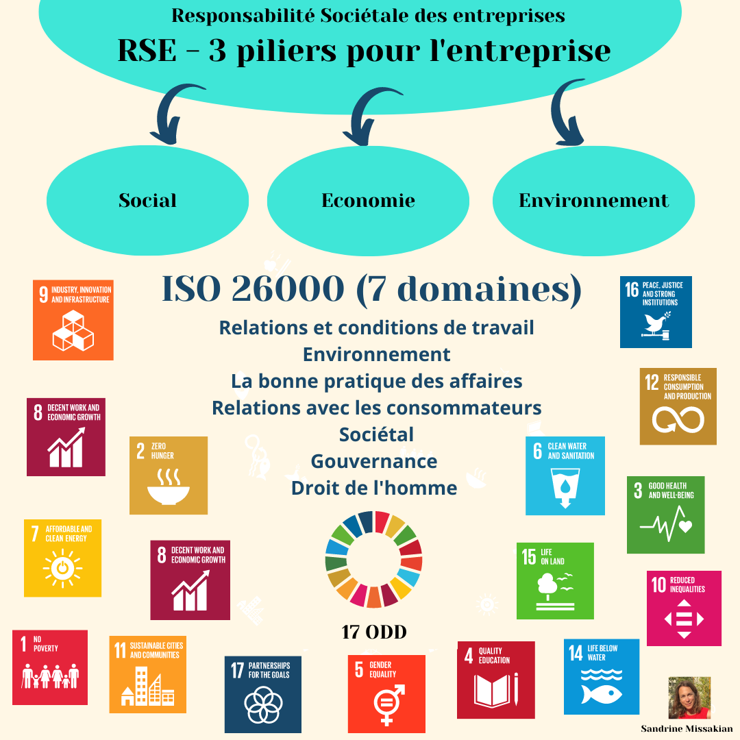 Certification validée ! Diplôme en poche, et vous ? Etes-vous prêt à ...