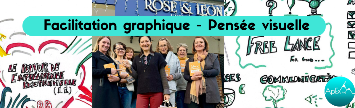 Facilitation graphique – pensée visuelle – mind map, vous connaissez ...